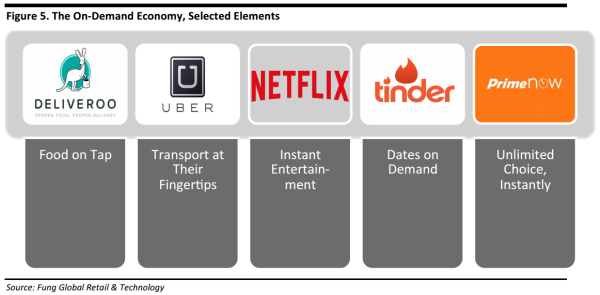 Gen Z: Get Ready for the Most Self-Conscious, Demanding Consumer ...